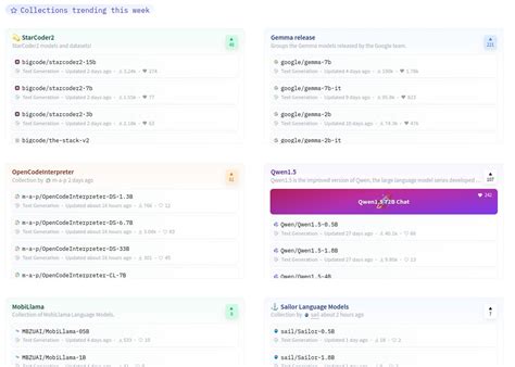 Large Language Models News And Discussions Page 69 Sports Hip Hop