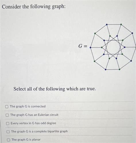 solved consider the following graph select all of the