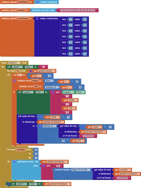 How Do I Get The Sum Of Numbers For Each Column In A Csv File Separately Then Select The Top 3