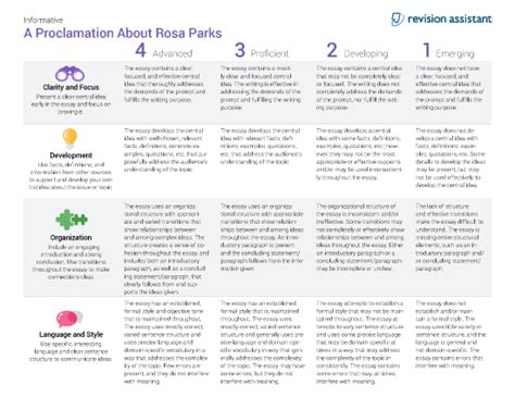 A Proclamation About Rosa Parks