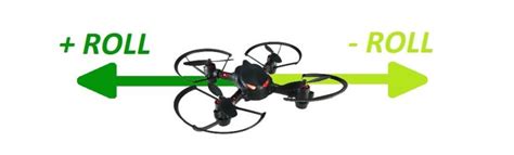 Codrone Joystick Controls Robolink Basecamp