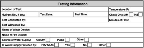 Understanding The Water Flow Test Report Inspect Point Help Desk