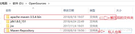 eclipse配置maven详细教程 eclipse maven配置 csdn博客