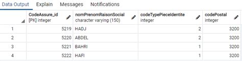 Postgresql Sql Updating With Random Subselect Everytime Giving Me
