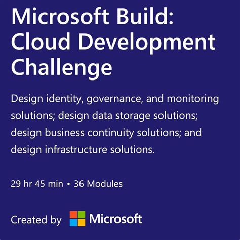 Nirav Raychura On Linkedin Cloudengineer Cloudarchitect Azurecloud Cloudjourney Cloud