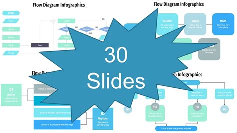 Infographics Flow Diagram Slides Template Etsy