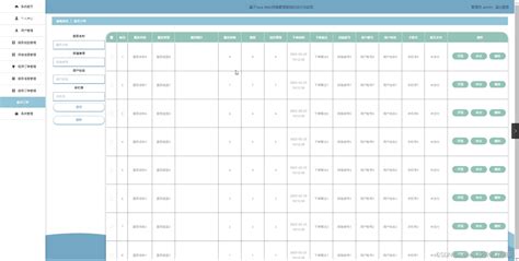 python flask计算机毕业设计web民宿管理系统的设计与实现（程序 开题 论文） 基于flask的web管理系统实验报告 csdn博客