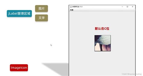 【java项目介绍和界面搭建】拼图小游戏——添加图片 java实现游戏登录界面 csdn博客
