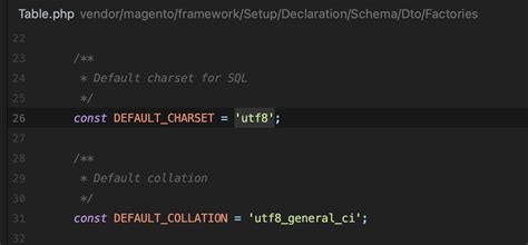 Magentos `setupdbstatus` Fails With Mysql 8029 · Issue 35671 · Magentomagento2 · Github