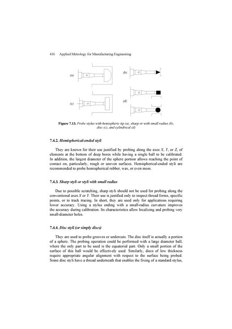 Applied Metrology For Manufacturing Engineering Pdfdrive 62 416 Applied Metrology For