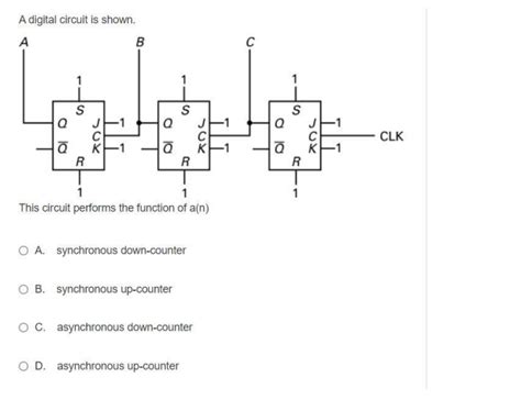 Solved A Digital Circuit Is Shown I Mis Circunt Periorms Me