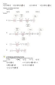 Operations On Rational Numbers Lesson And Activities By JAC Store
