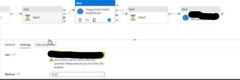 Azure Data Factory Adf Pipeline Trigger Next Activity After Web