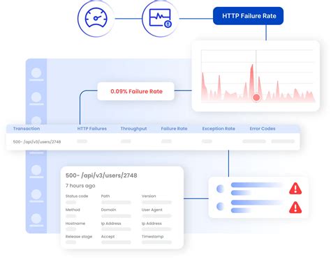 Prometheus Monitoring Atatus