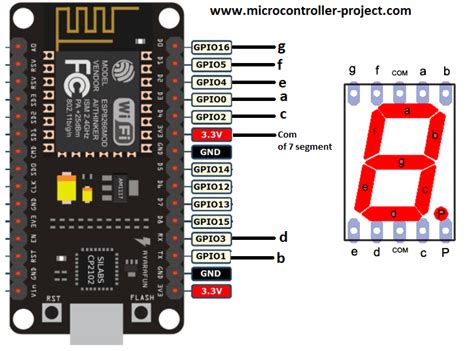 7 Segment Display Module Circuit Diagram Using Circuit Diagram