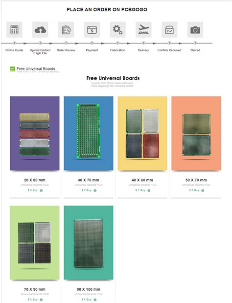 Tren Gaya Pcbway Eevblog Skema Pcb
