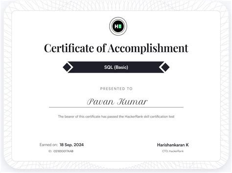 Pavan Kumar Padiveti On Linkedin Sql Hackerrank Achievement Skillvalidation Datamanagement