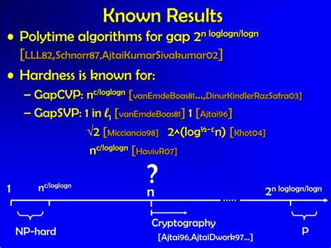 Ppt The Complexity Of Lattice Problems Powerpoint Presentation Free Download Id 5729589