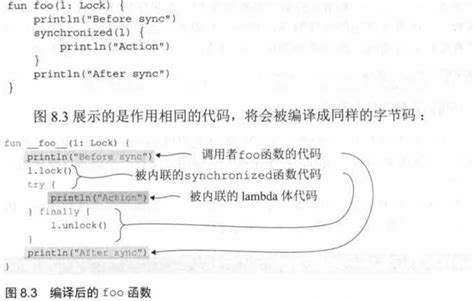 Kotlin 基础学习笔记第八章——高阶函数：lambda作为形参和返回值kotlin Boolean 参数引用传递 Csdn博客