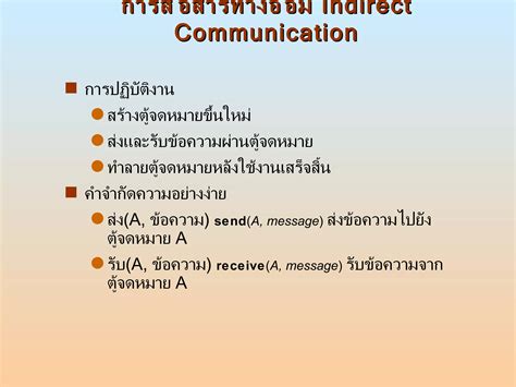 operating system chapter 4 ppt