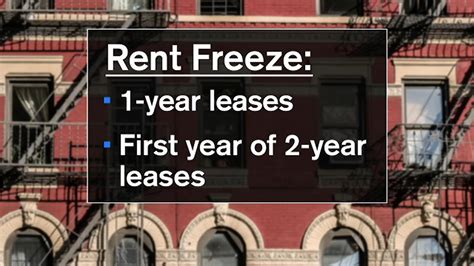 Board Votes To Freeze Rent For Rent Controlled Apartments In Nyc Amid