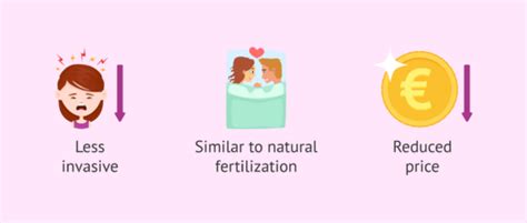 What Are The Advantages Of Timed Intercourse