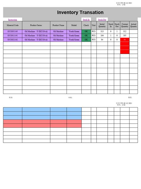 Inventory Transation 2 Pdf