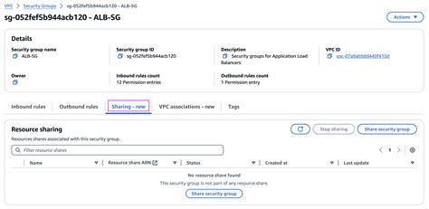 Simplify Amazon Vpc Security Groups Management With Vpc Associations