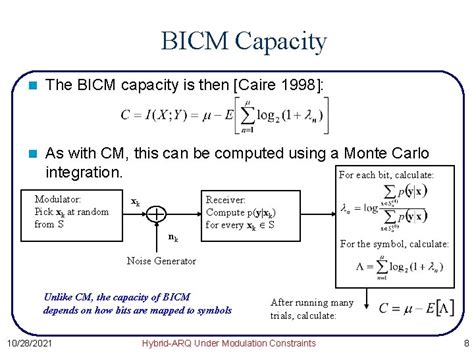 The Throughput Of Hybridarq In Block Fading Under