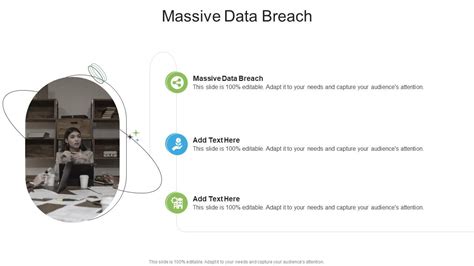 Massive Data Breach In Powerpoint And Google Slides Cpb