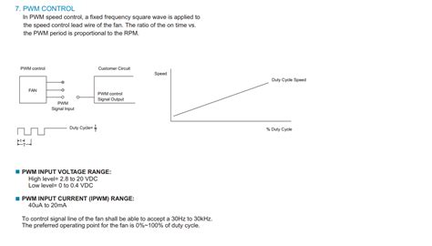 Help Powering A Delta Pwm Fan All About Circuits