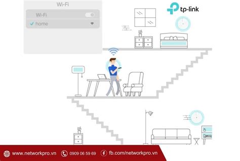 Easy Mesh L G C Ch Thi T L P Easy Mesh Tr N Thi T B M Ng Hi N Nay