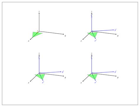 Tikz Pgf How To Draw Pitch Yaw And Roll With 3d Plot Tex Latex
