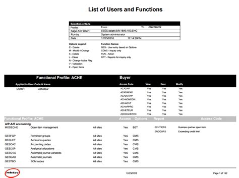 Add Ons Rebdev Llc