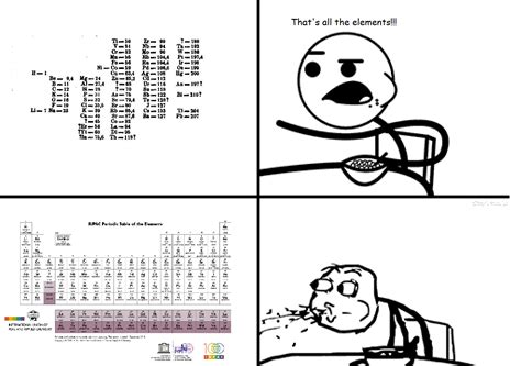 Periodic Table Memes