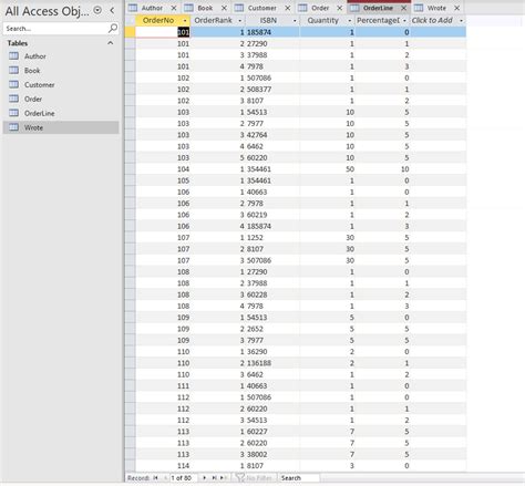Solved Below Are Snips Of A Microsoft Access Database And An Chegg