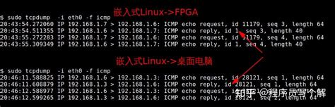 Fpga实现以太网,现象有些奇怪ping的背后究竟是什么 知乎 Fpga实现以太网,现象有些奇怪ping的背后究竟是什么 知乎