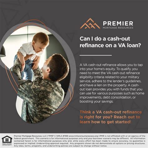 Pmrloans Tim Loughran