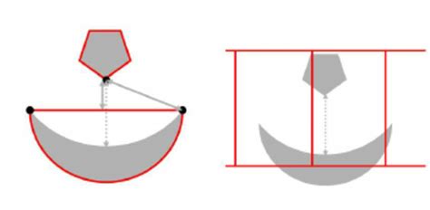 step one and two of the distance computation algorithm left lower and