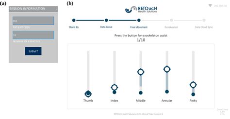 A Initial Window With Session Information B Main Window Of GUI Download Scientific Diagram
