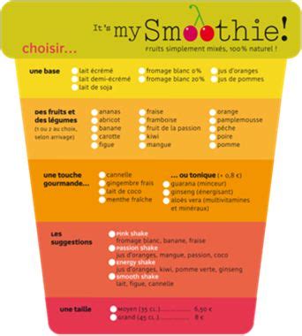 Carnet à Smoothie Bar à Smoothie Idée Déco Restaurant Recette