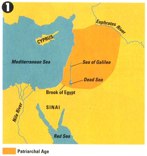 From 1996 Shifting Borders