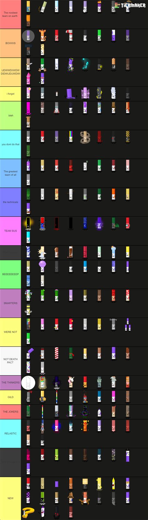 Roblox Find The Markers All Markers Except Event Tier List