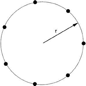 PDF Simulation Of Mutual Coupling Effect In Circular Arrays For Direction Finding Application