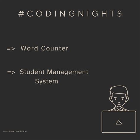 Musfira Waseem On Linkedin Nodejs Inquirer Npm Codingprojects