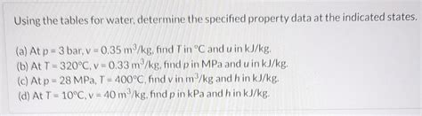 solved using the tables for water determine the specified