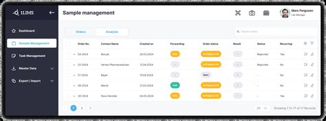 Automated Laboratory Workflows 1lims