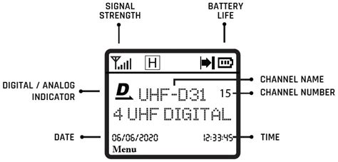 Rugged RDH X Dual Band Handheld Radio User Guide