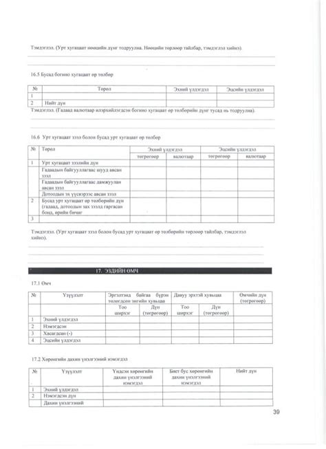 санхүүгийн тайлангийн маягт