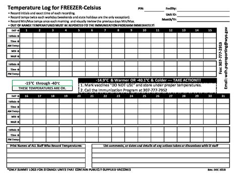 Freezer Temperature Log Celsius At Alma Jones Blog